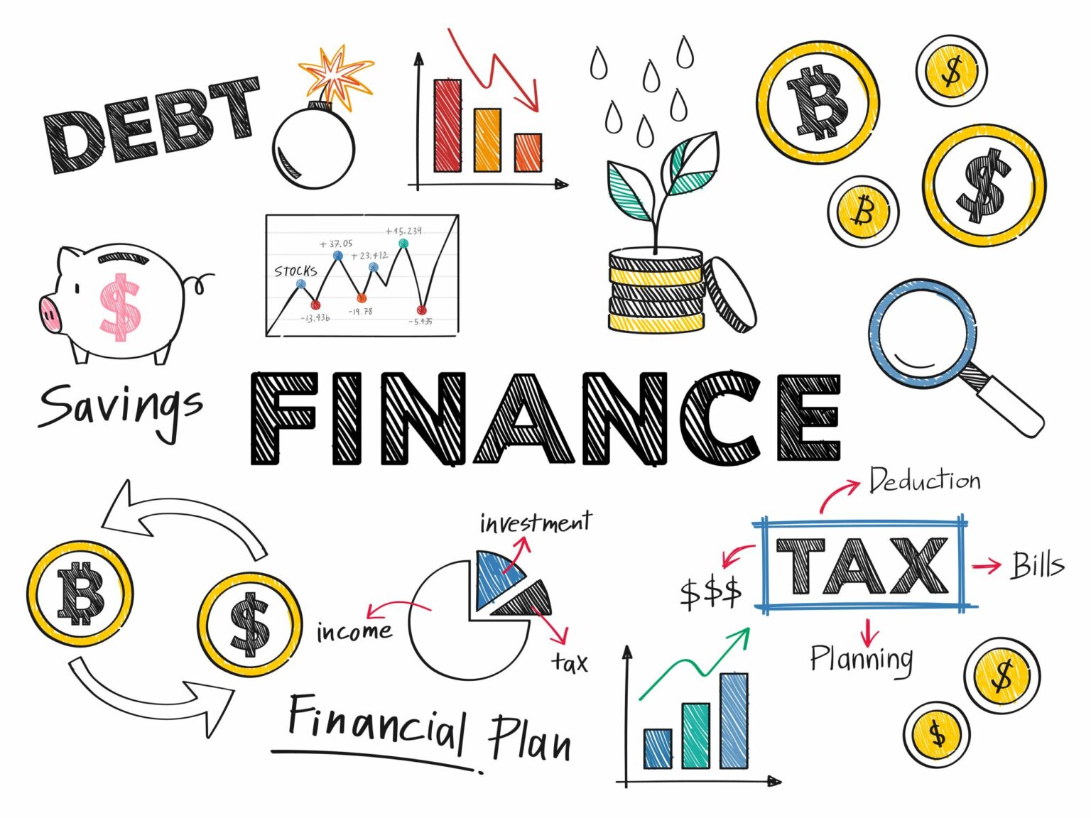 Understanding the Basics of Financial Management - London School of ...