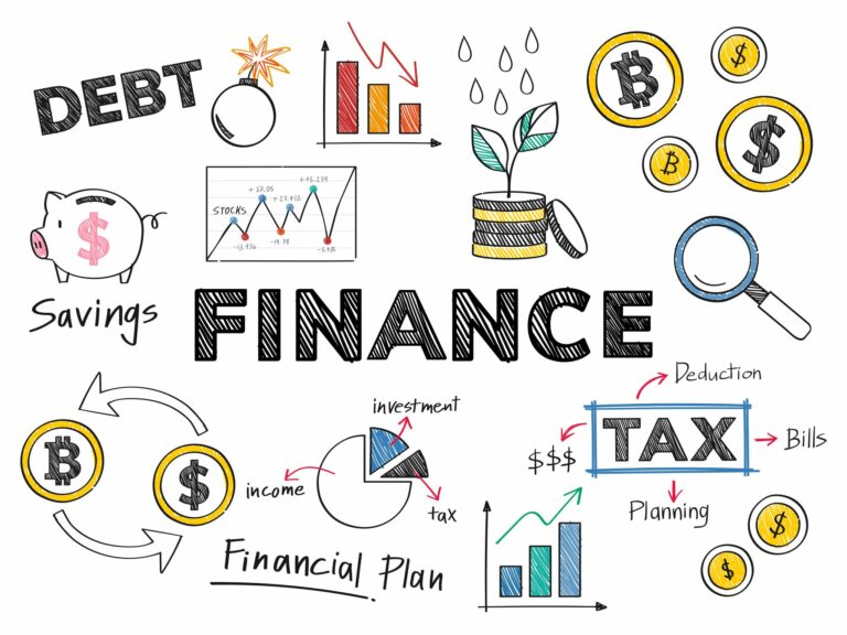 Understanding the Basics of Financial Management - London School of ...